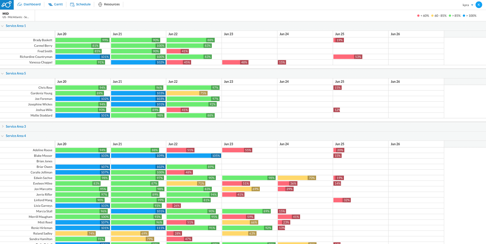 Workforce Scheduling Workforce Scheduling